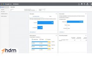 آشنایی با attribution reports در گوگل ادز - آژانس HDM