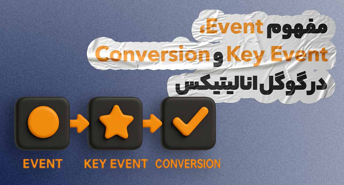 مفهوم Key Event ،Event و Conversion در گوگل آنالیتیکس | آژانس HDM